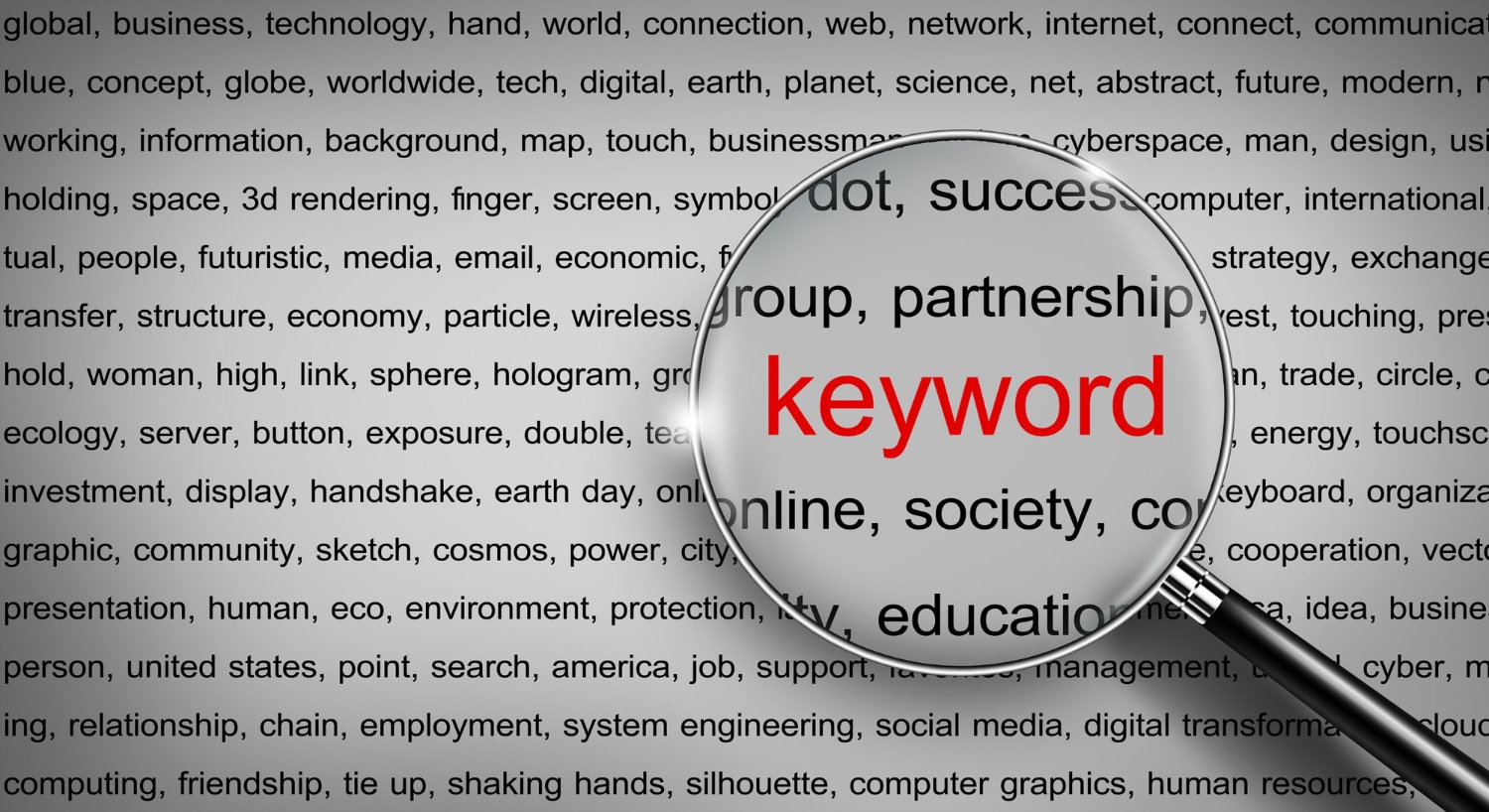 Why is Keyword Research Important for Digital Marketing